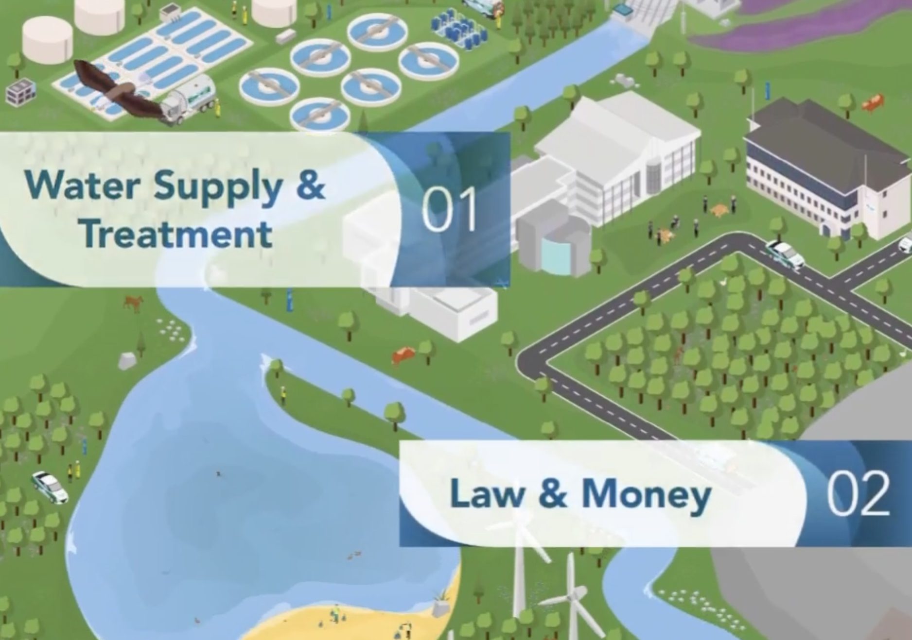 elearning to highlight career opportunities. Dynamic