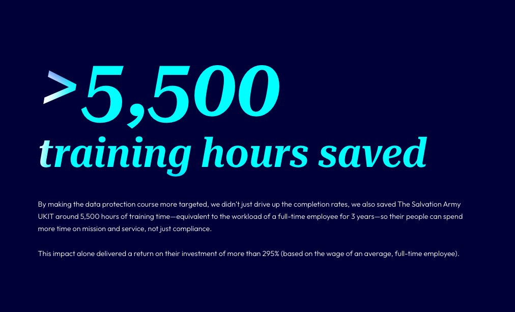 A different approach to data protection elearning - a Dynamic case study